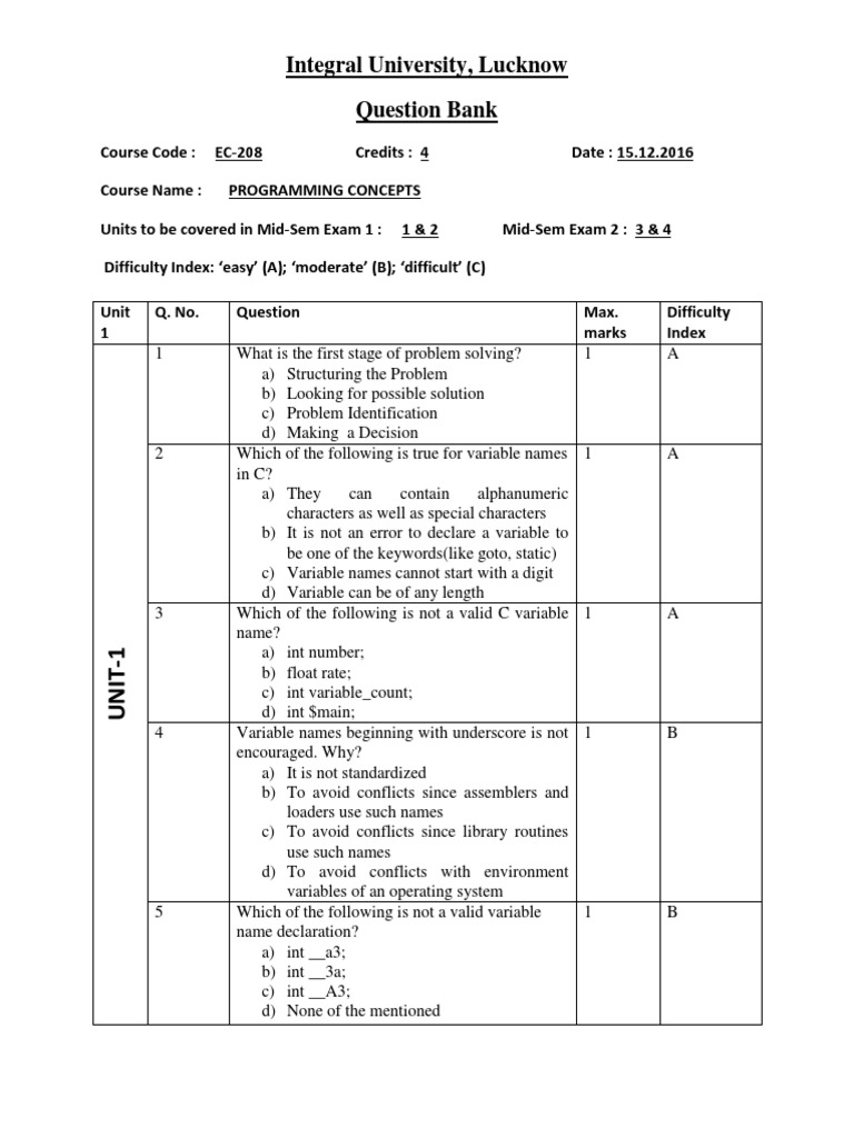 Question Bank - EC-208 - Programming Concepts | PDF | C (Programming Language) | Subroutine