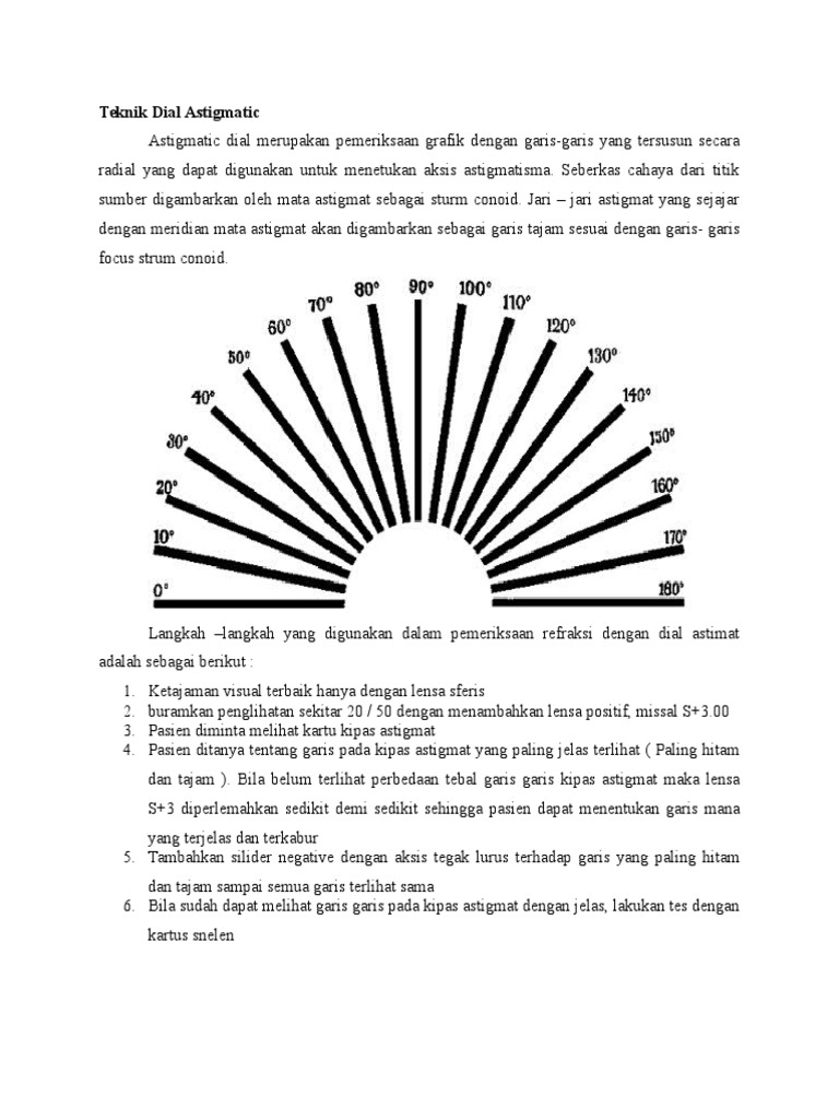 Teknik Dial Astigmatic MTE | PDF