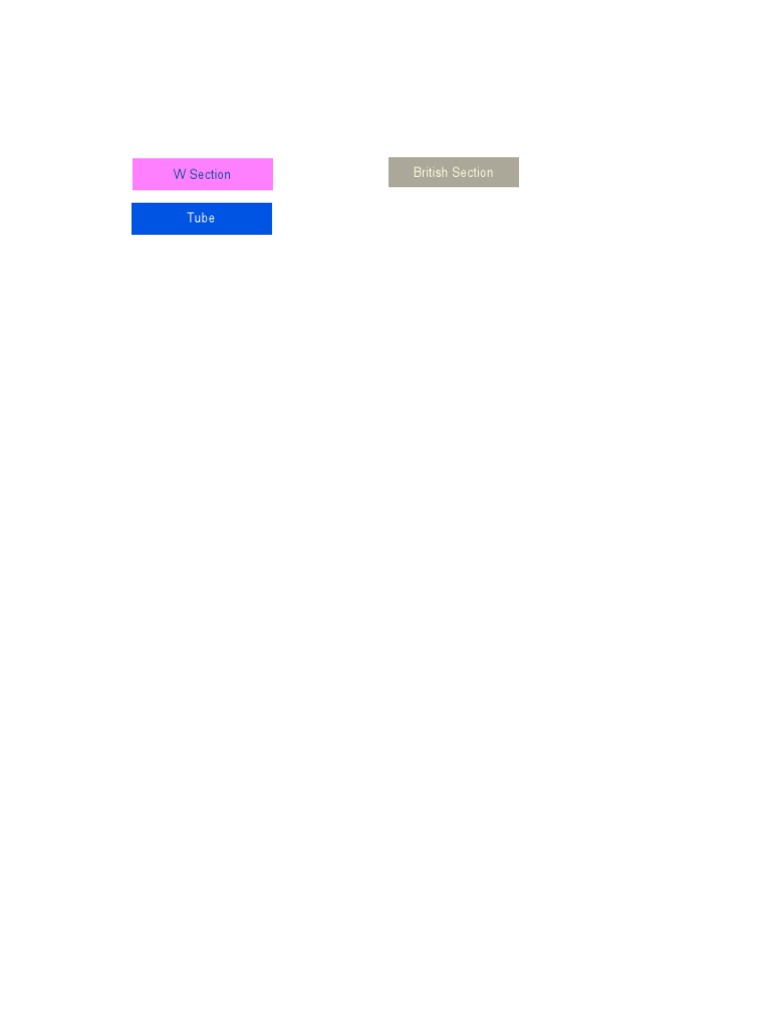 British W-Section Dimensions Database | PDF | Units Of Measurement | Nature