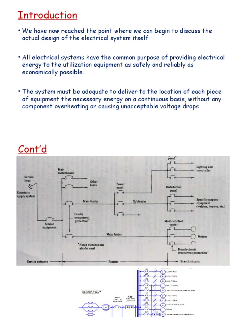 Branch Circuits and Feeders | Electrical Conductor | Insulator ...