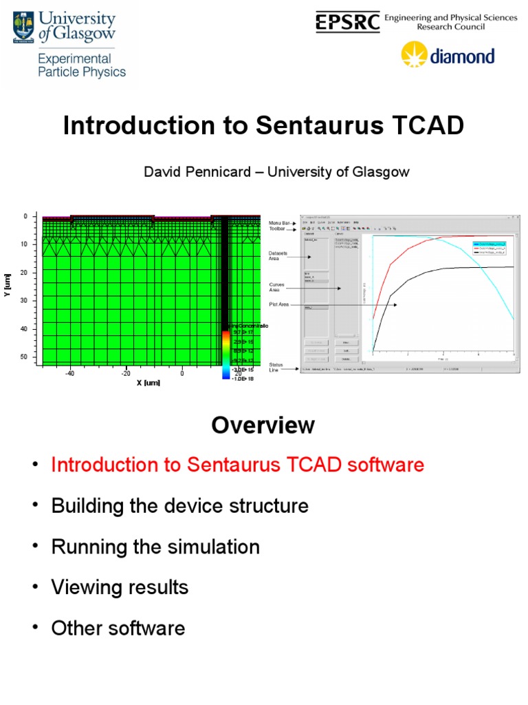 Introduction to Sentaurus TCAD | Doping (Semiconductor) | Electric Current