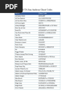 GTA San Andreas PC Full List of Cheats | PDF