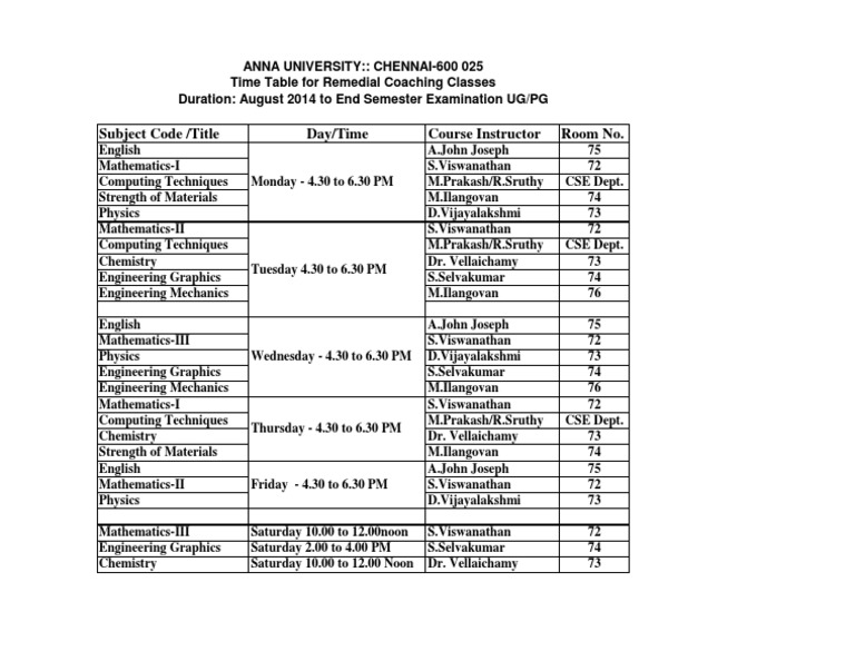Remedial Coaching Class Time Table August 2014 | PDF