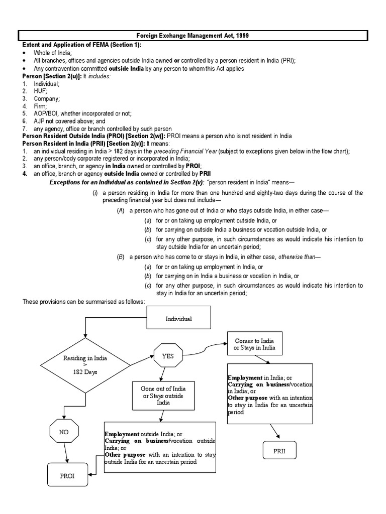 FEMA_Notes_Comprehensive_Summary_for_November_2016.pdf | Financial ...