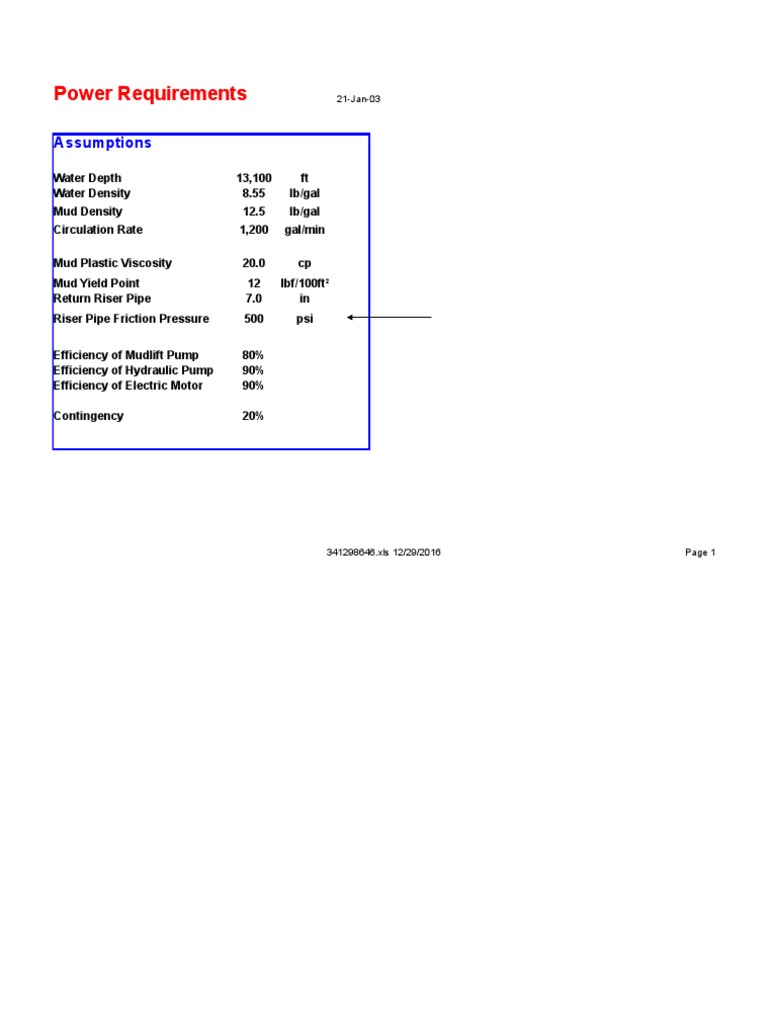 Power Requirements Rev7b | PDF