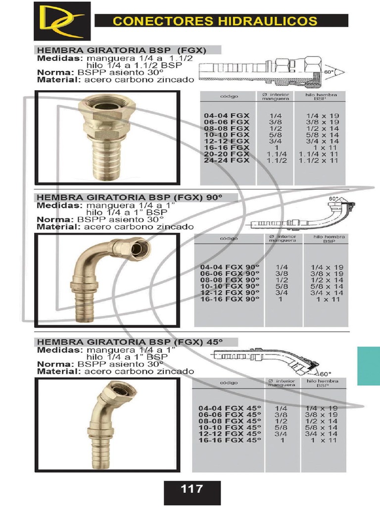 Danus Catalogo 3.4 Completo 119 | PDF