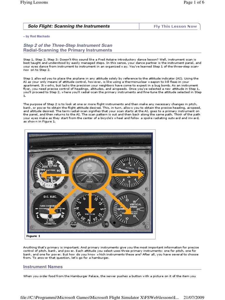 Step 2 of The Three-Step Instrument Scan: Radial-Scanning The Primary ...