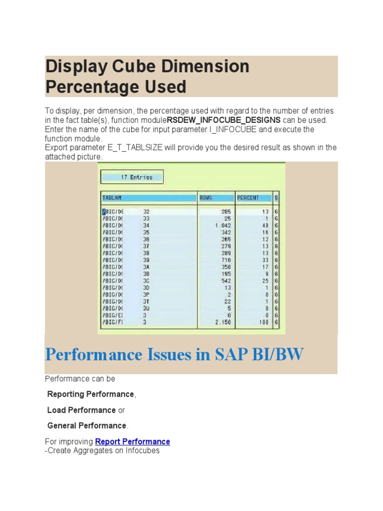 Display Cube Dimension Percentage Used | PDF | Software | Information ...