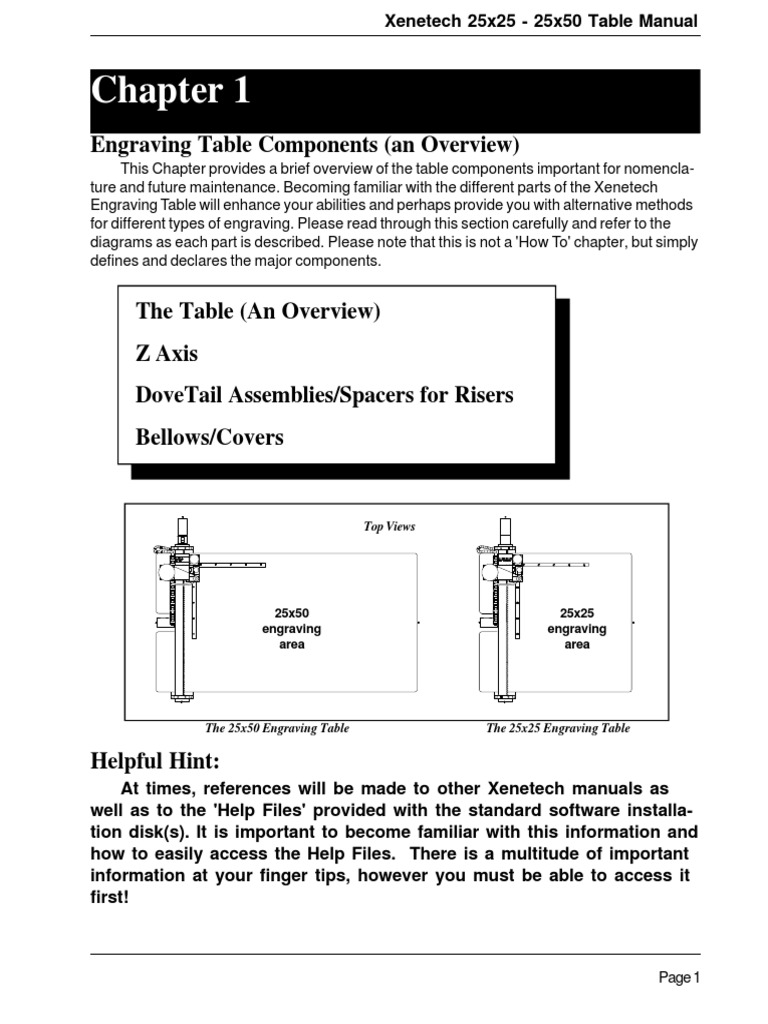 System 2525 & 2550 | Download Free PDF | Electrical Connector | Belt ...