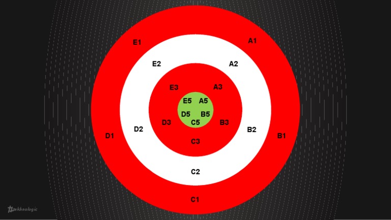 Bullseye | PDF