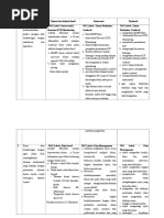 Icd Icf Diagnosa Fisioterapi LBP Pengkodean | PDF