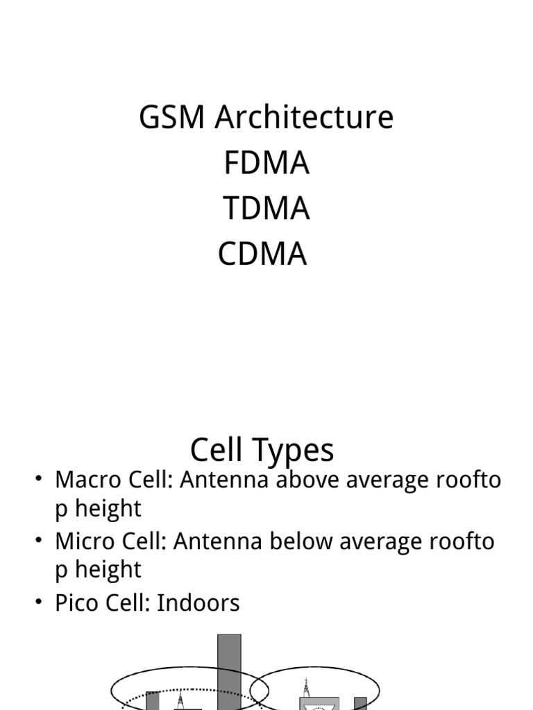 Multiple Access Schemes FDMA TDMA CDMA For Class | PDF | Cellular Network | Channel Access Method