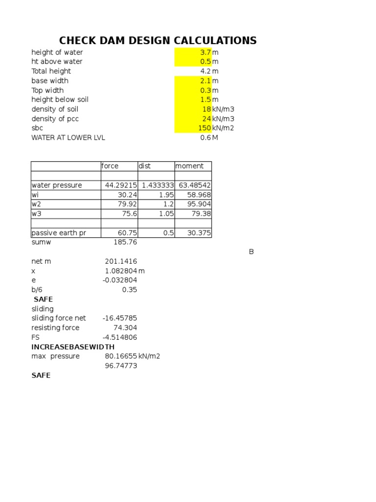 Check Dam Design Calculations | PDF | Science & Mathematics