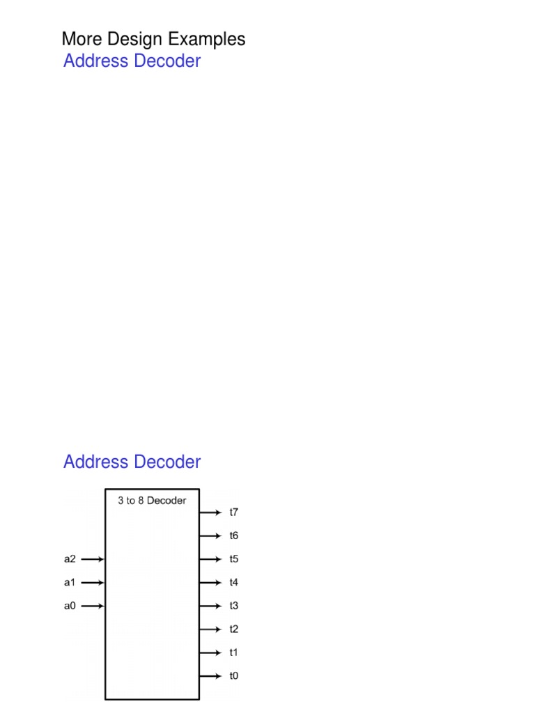 Memory Design Examples | PDF