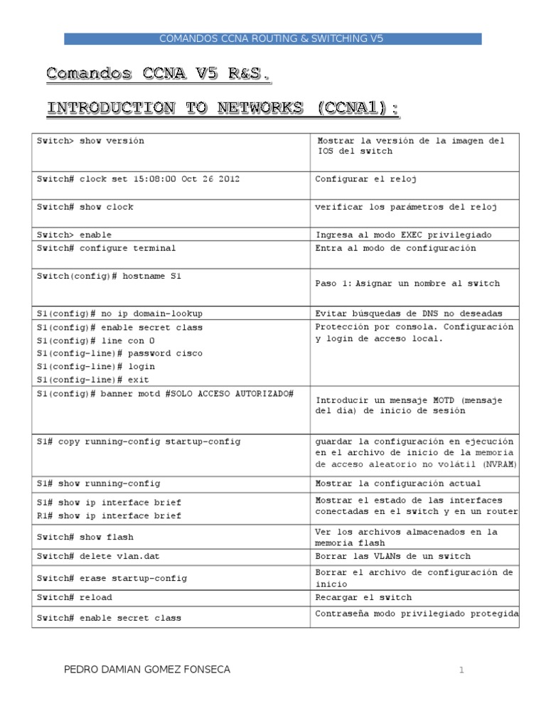 Comandos Ccna Routing Switching V5 | PDF | Dirección IP | Yo Pv6