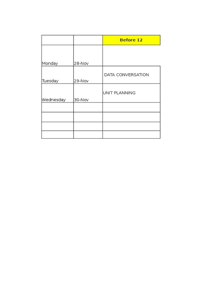 Unit Planning and Data Conversation Schedule | PDF
