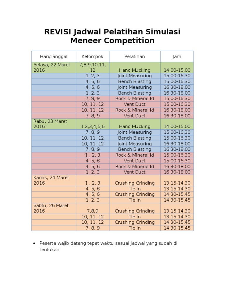 Jadwal Pelatihan Simulasi | PDF