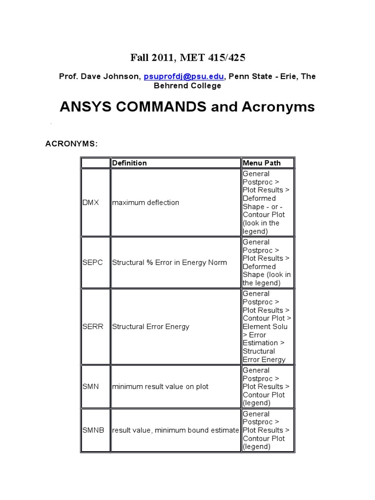 Ansys Commands and Acronyms | PDF | Mathematical Analysis | Applied Mathematics