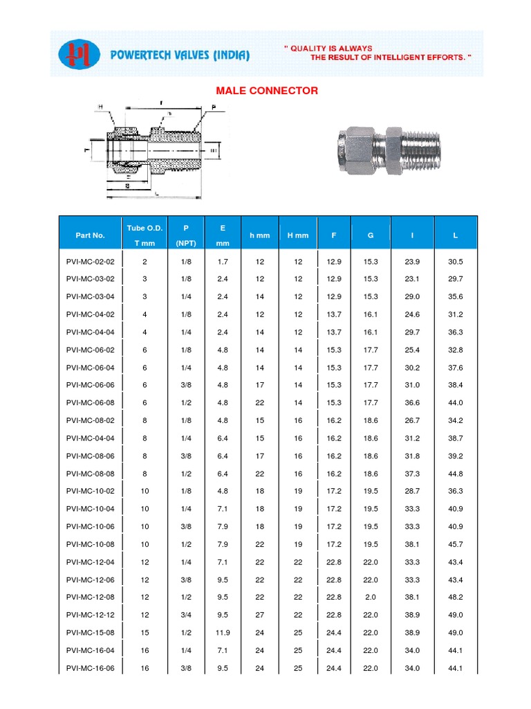 PVI Male Connector Dimensions Chart | PDF