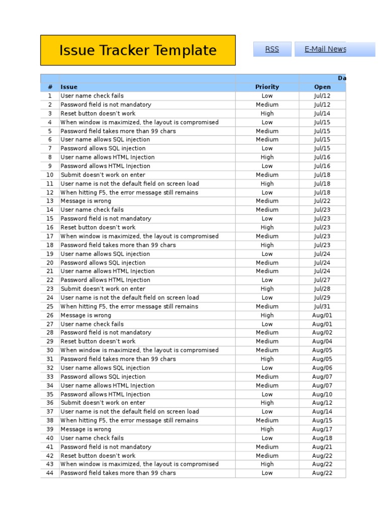 Issue Tracker Template | PDF | Password | Cyberwarfare