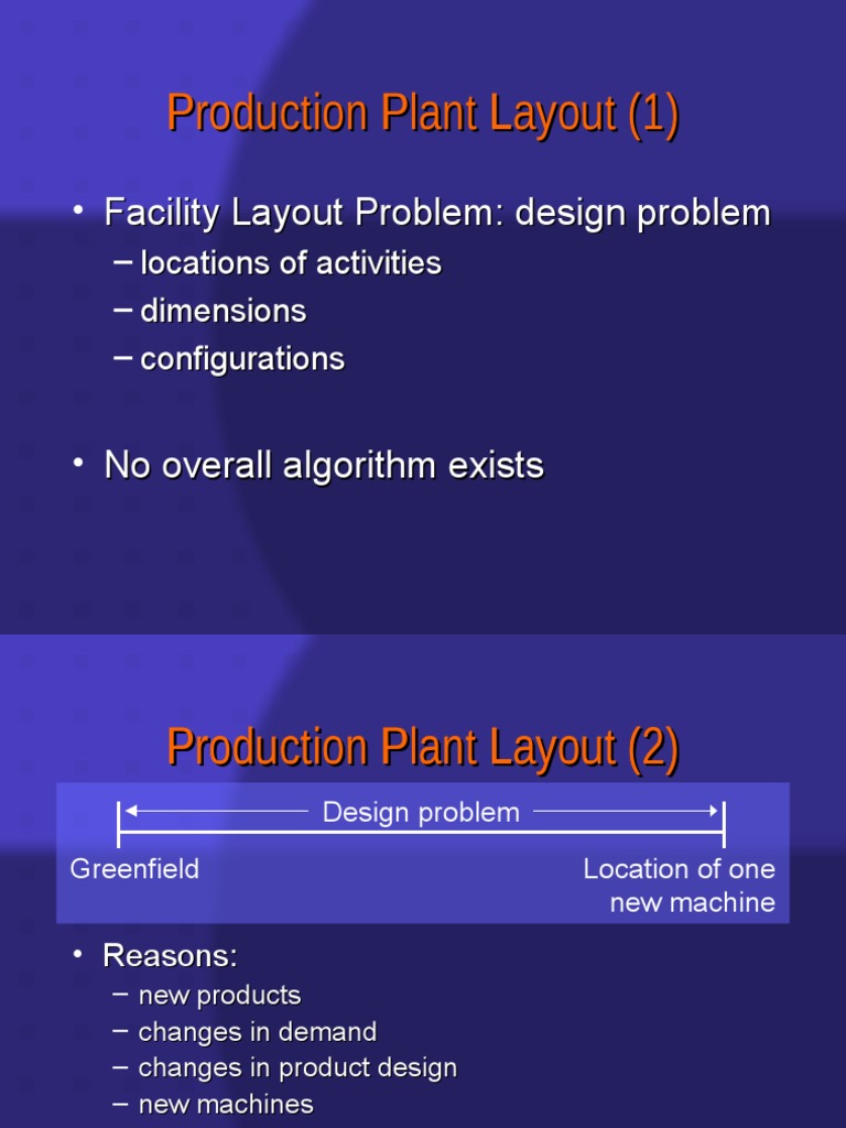 A Comprehensive Review of the Systematic Layout Planning Process for ...