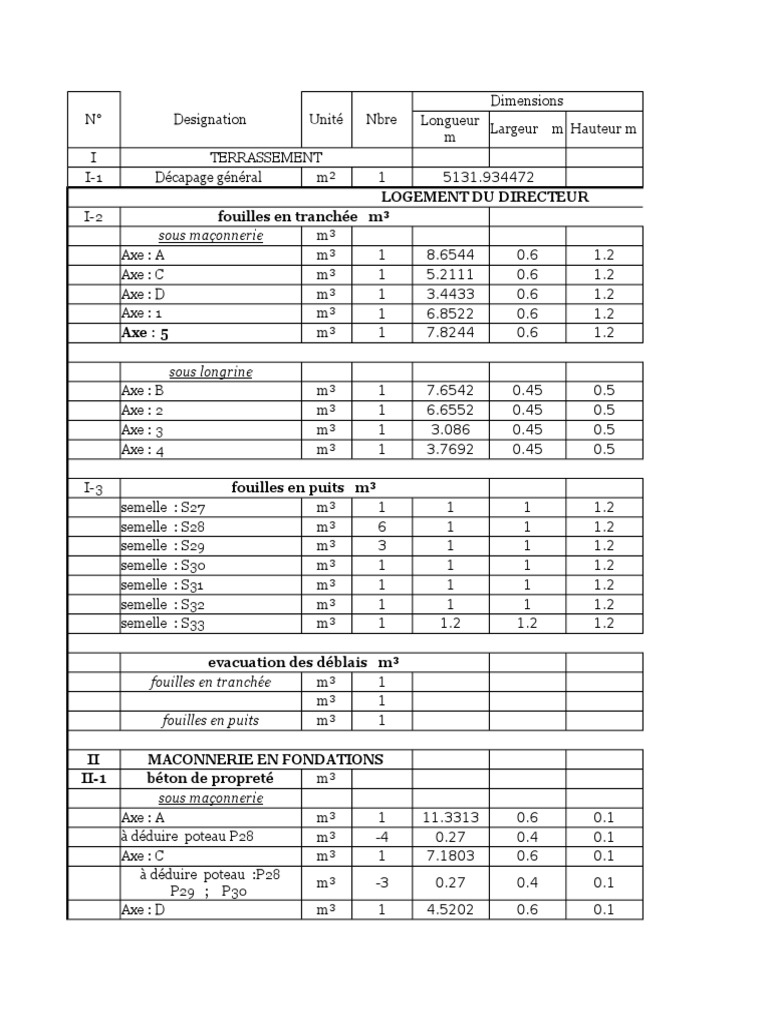 Exemple M tr Gros Oeuvre PDF Ing nierie Civile Industries