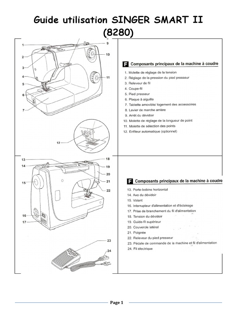 Manual Utilizare Singer Smart II | PDF