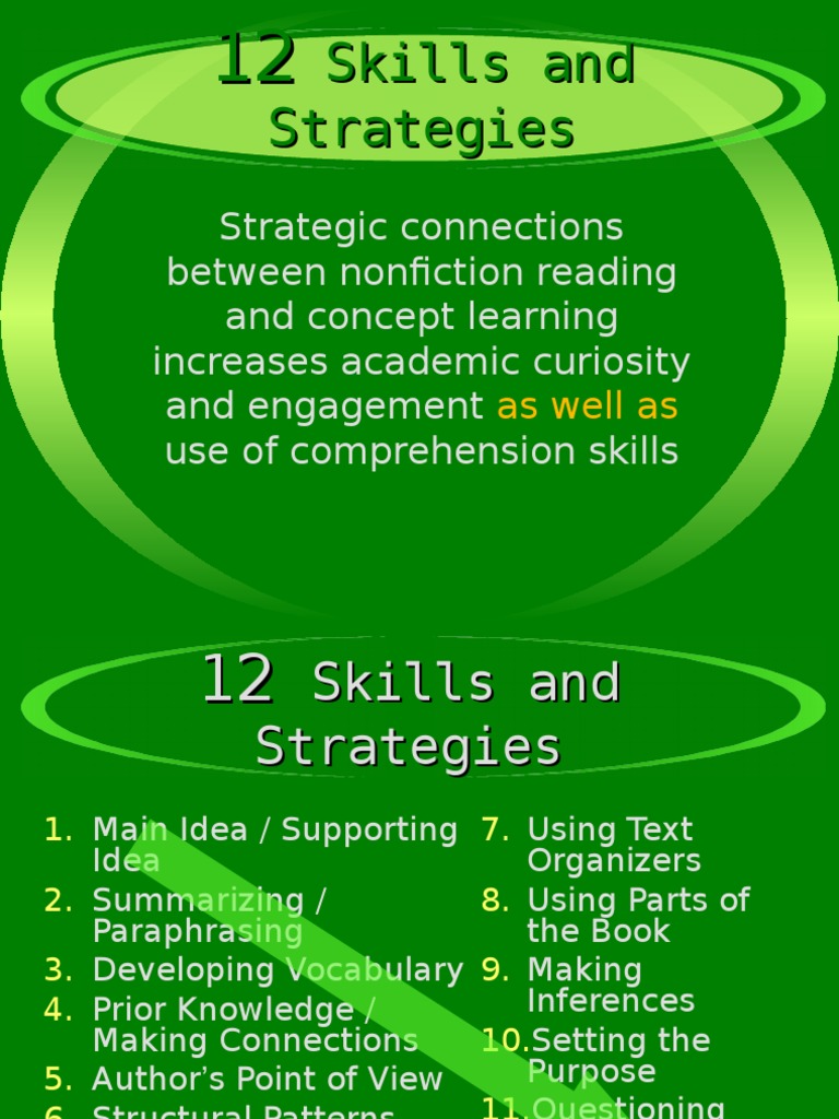 12 Reading Strategies | Reading Comprehension | Applied Psychology