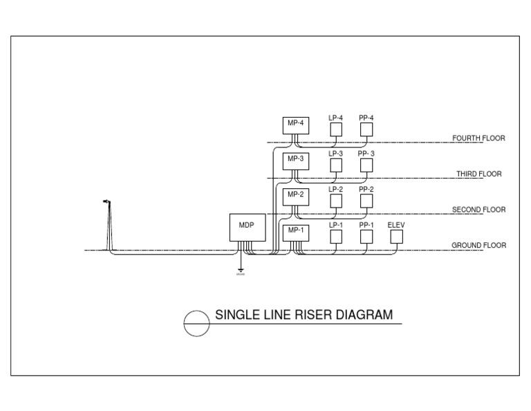 Single Line Riser Diagram: LP-4 PP-4 MP-4 | PDF