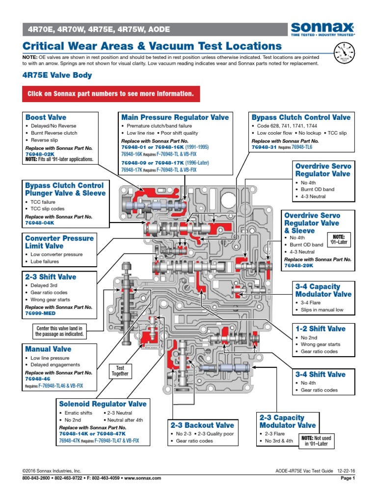 AODE-4R75E VacTest | PDF | Valve | Automotive Technologies