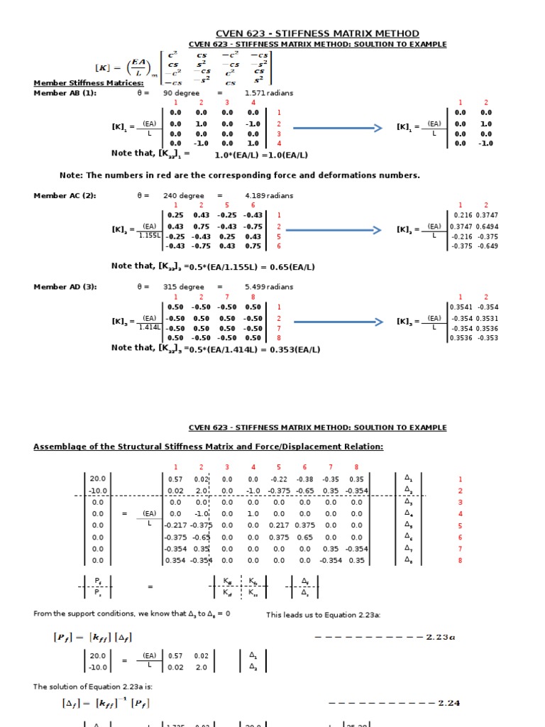 Stiffness Matrix Example | PDF