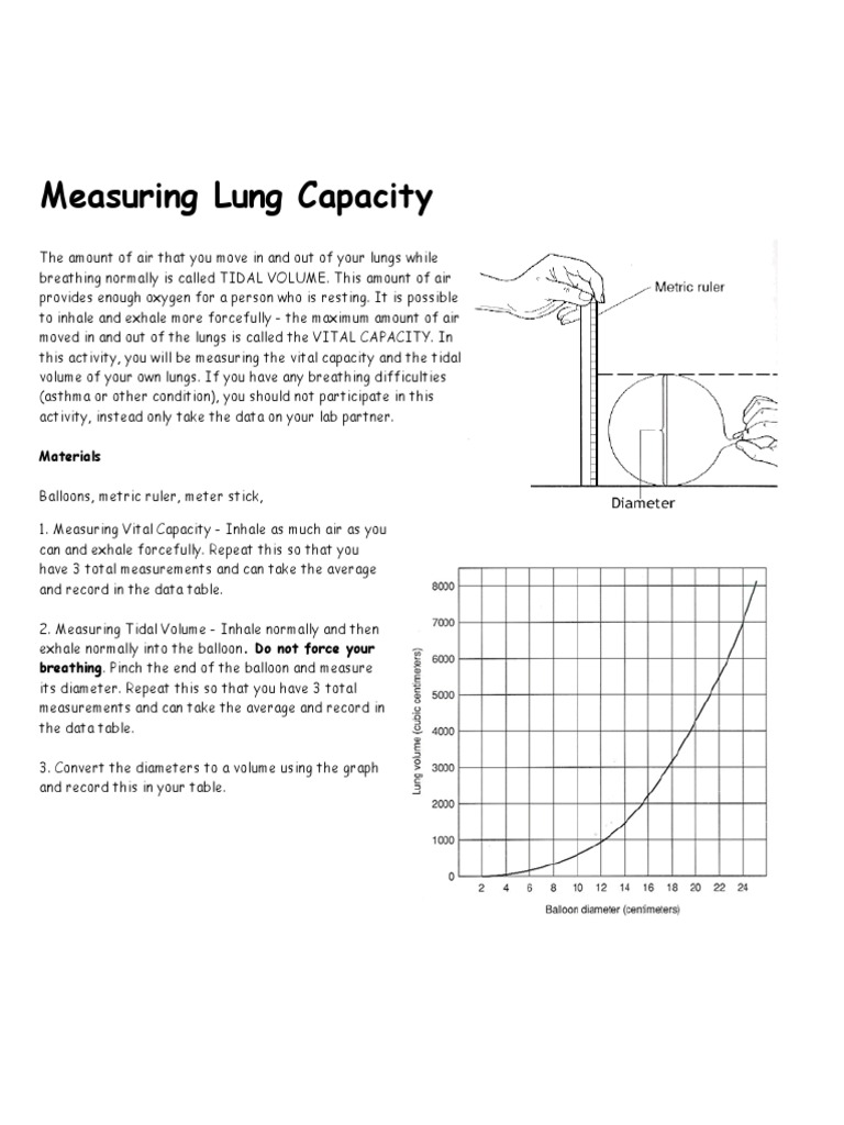 Measuring Vital Capacity with Balloons | PDF