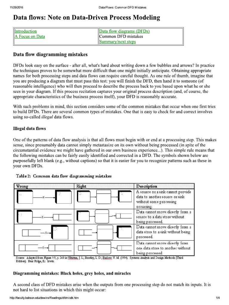 Data Flows - Common DFD Mistakes | PDF