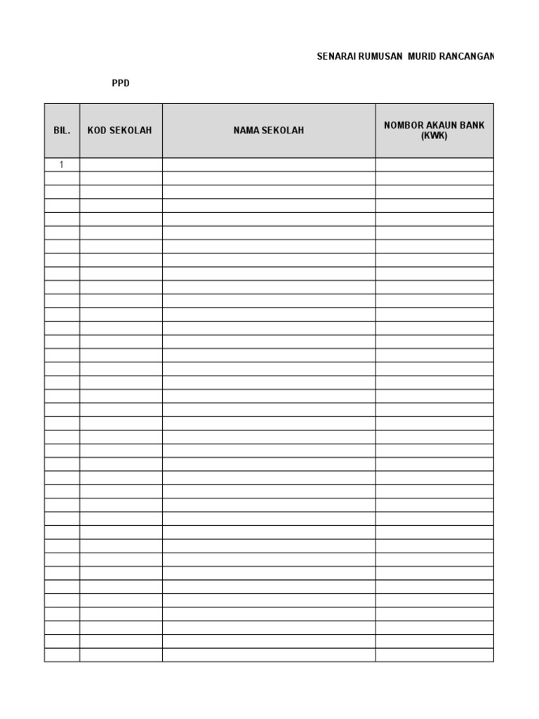 Borang Data RMT Tahun 1 Dan Rumusan SK | PDF