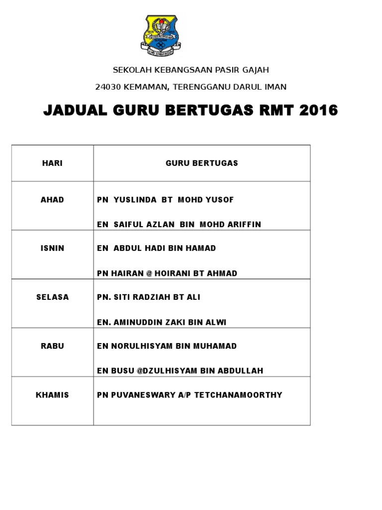 Jadual Bertugas RMT | PDF