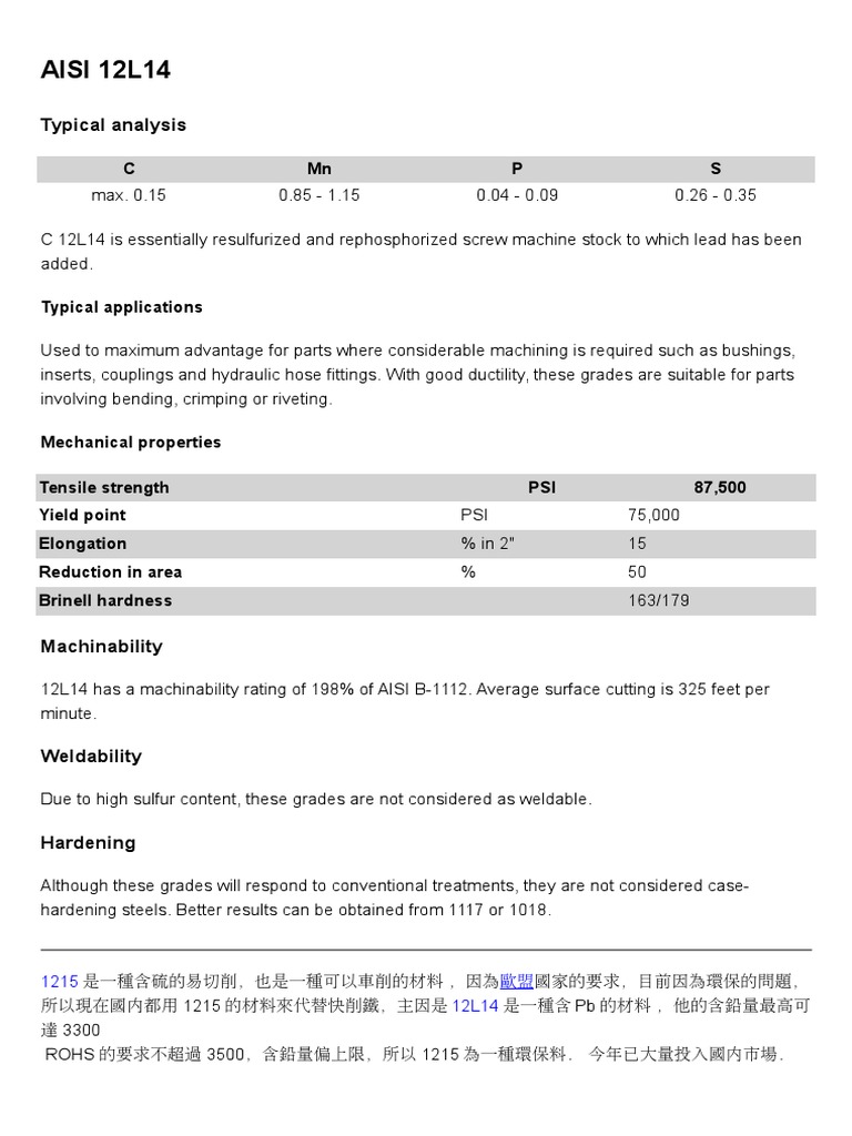 AISI 12L14 Steel Properties & Uses | PDF