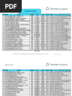 Al Rajhi Takaful Insurance Hospital List in Riyadh | PDF | Business