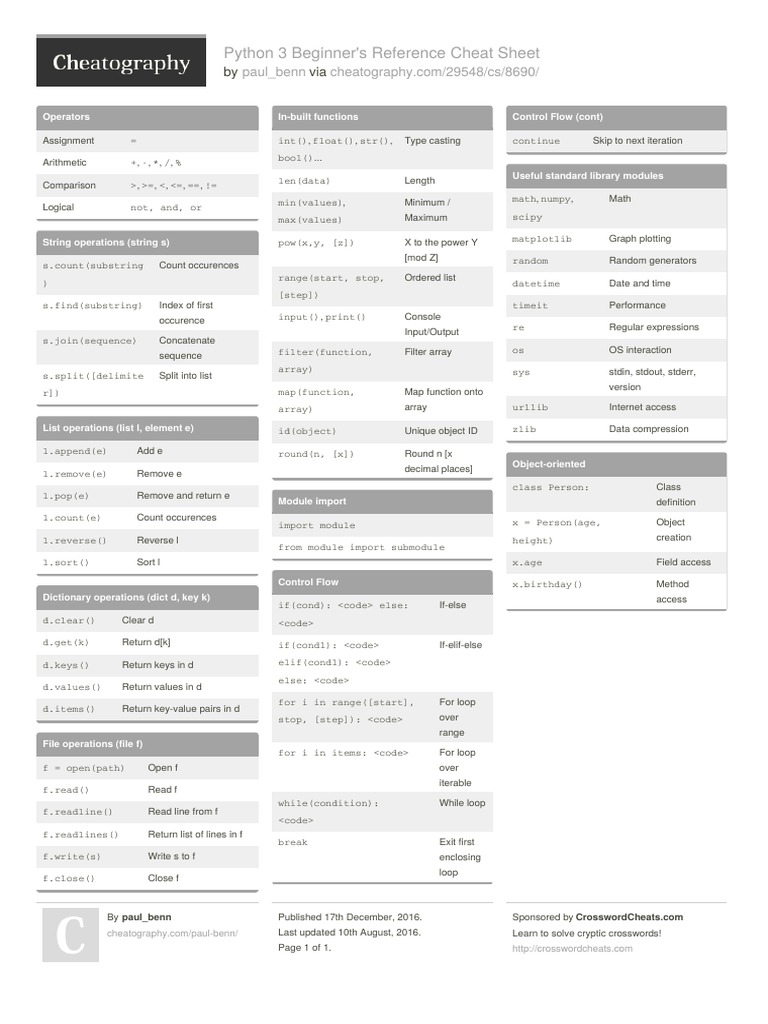 Python 3 Beginner's Reference Cheat Sheet: by Via | PDF