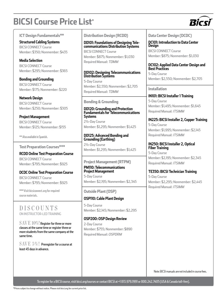 Course List | PDF | Telecommunication | Information And Communications ...