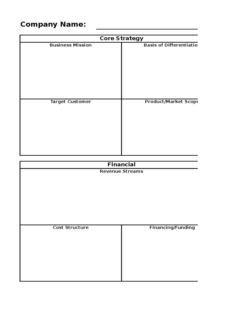 Scribd's Business Model Overview | PDF | Leadership | Microeconomics