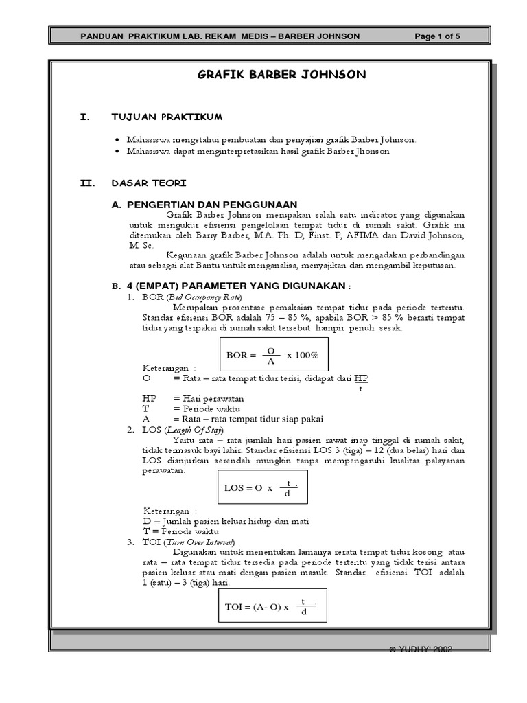 Praktikum Barber Johnson | PDF