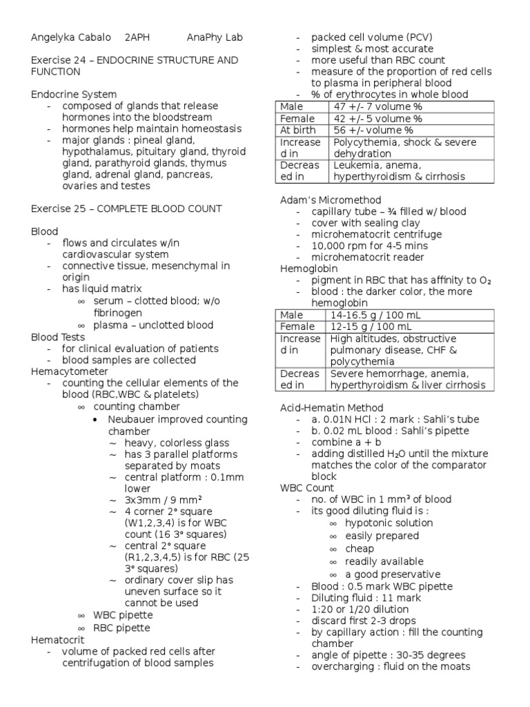 Endocrine and Blood Analysis Guide | PDF | Heart Valve | Diastole
