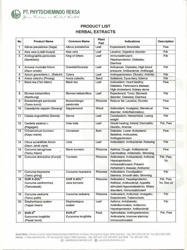 Phytochemindo Herbal Extract List | PDF