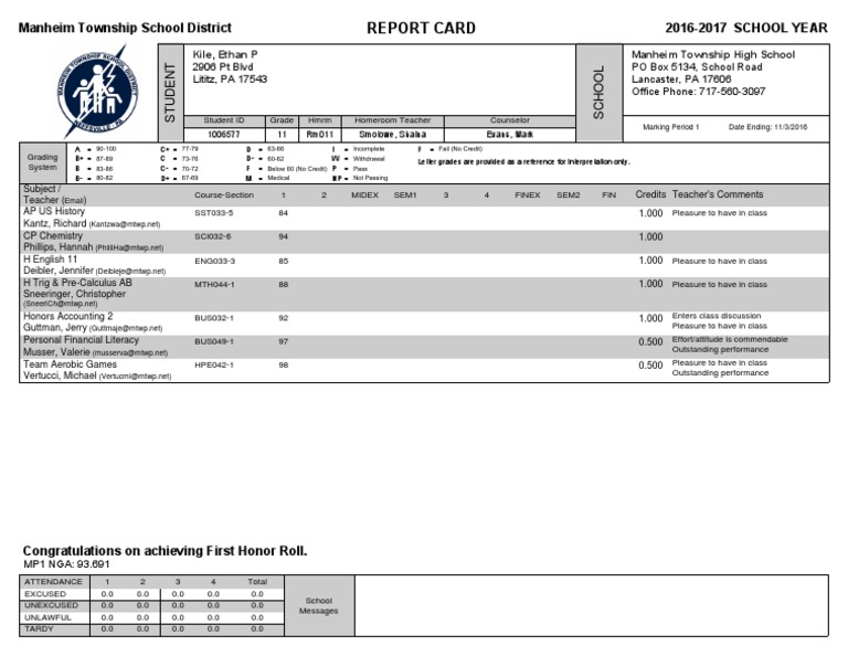 Junior 1 MP Report Card | PDF