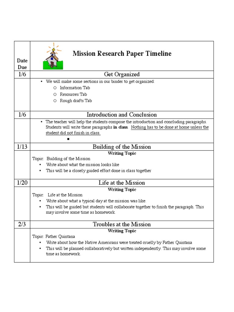 Mission Research Paper Guide | PDF | Career & Growth