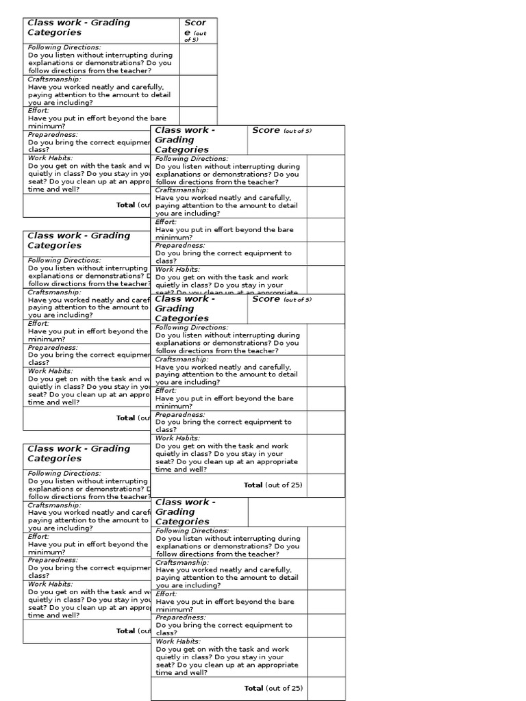Class Work - Grading Categories Scor E: Total (Out of 25) | PDF ...