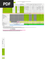Daftar Komposisi Bahan Makanan (DKBM) | PDF | Kesehatan Holistik