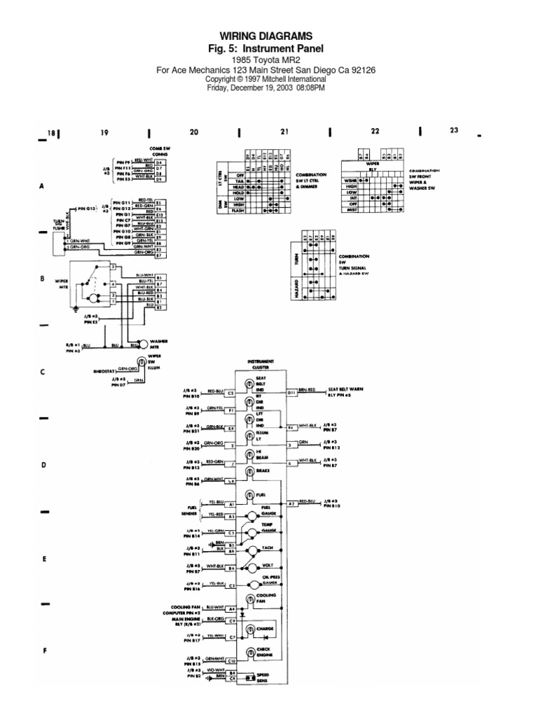 Wiring Diagrams Fig. 5: Instrument Panel: 1985 Toyota MR2 For Ace ...