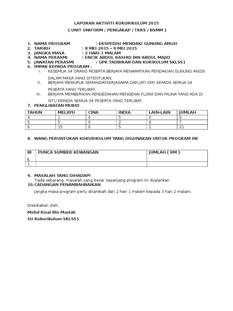 Laporan Aktiviti Kokurikulum | PDF