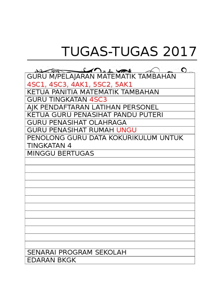 Cover Fail Meja Personal | PDF | Karier & Perkembangan